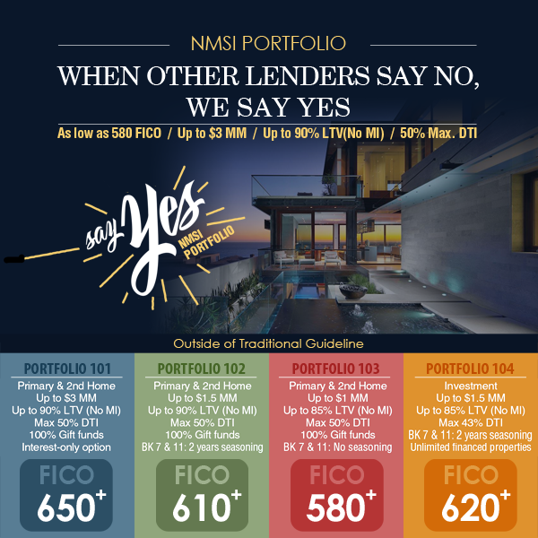 NMSI Inc. | National Mortgage Services